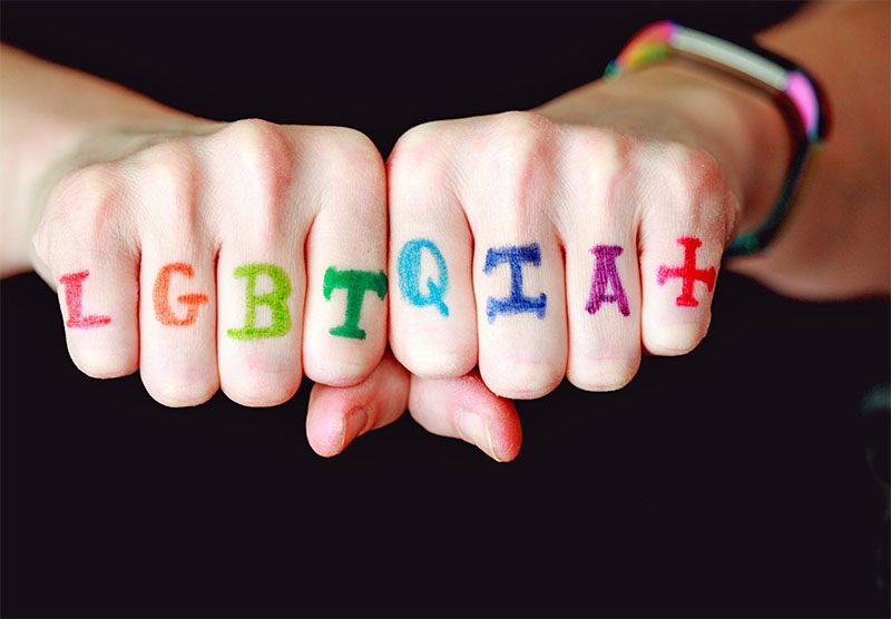 What Does LGBT+ Mean Exactly? Go on Define it I Dare You! - Relaxing ...